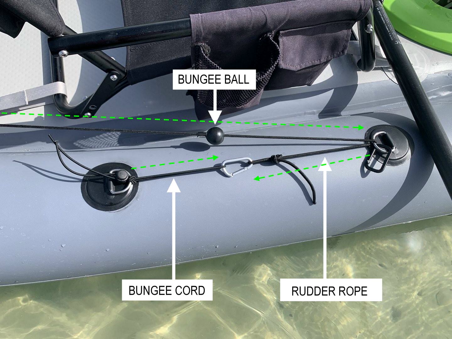 DIY rudder for inflatable kayaks