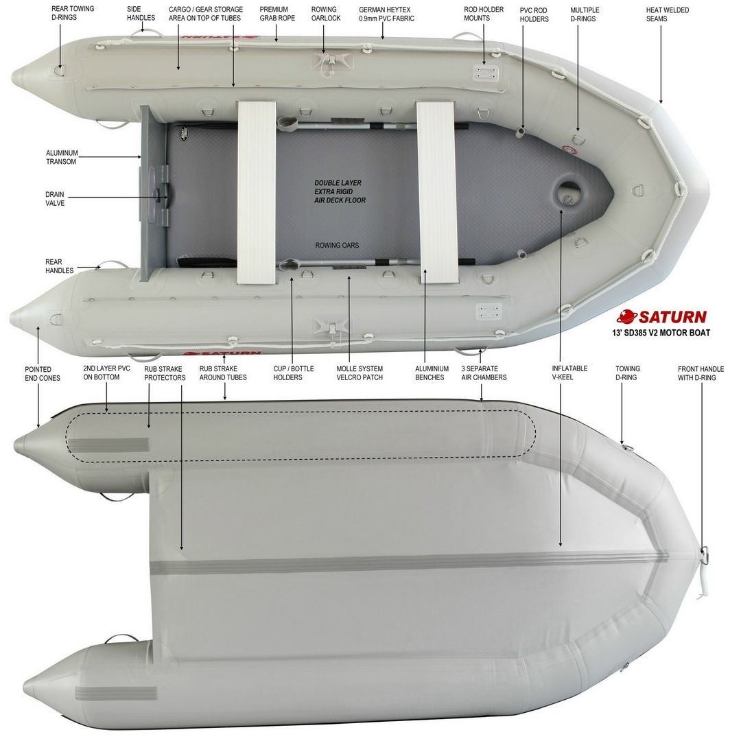 Saturn 13' PRO Inflatable Boat SD385V2 | Heavy-Duty Aluminum Transom ...